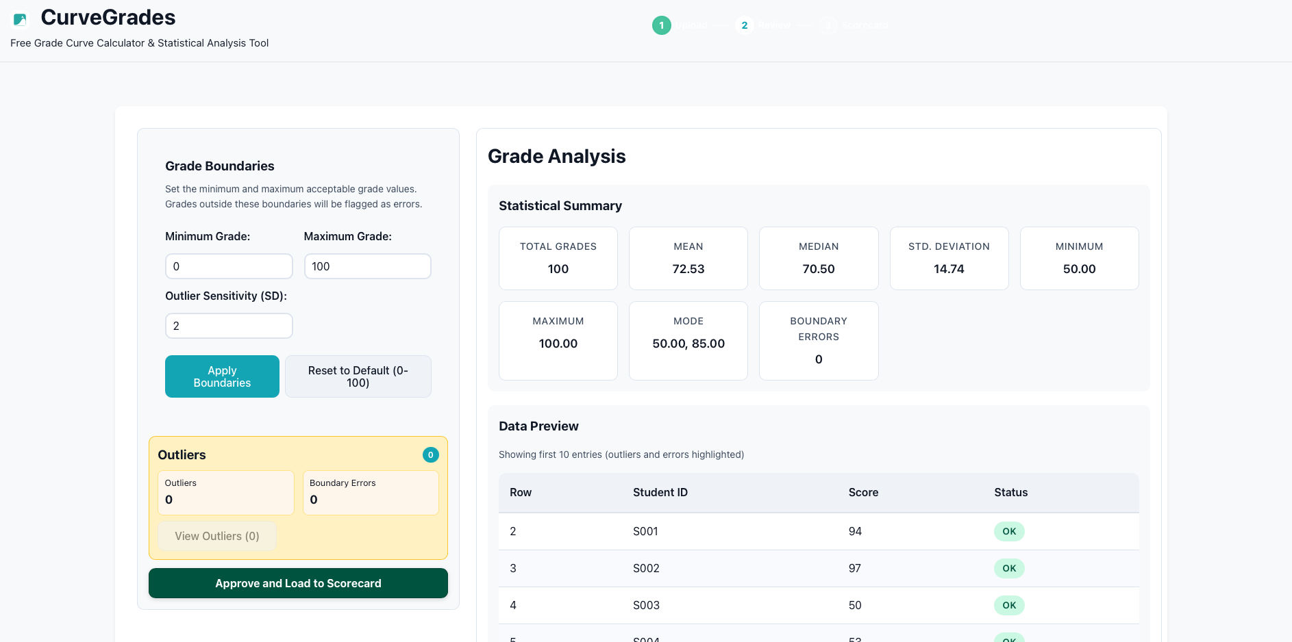 CurveGrades - FREE Statistical Grade Analysis & Curving Tool for Educators